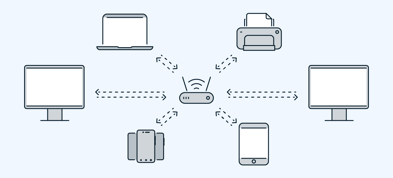 Was ist ein LAN? Local Area Network: Definition und Typen